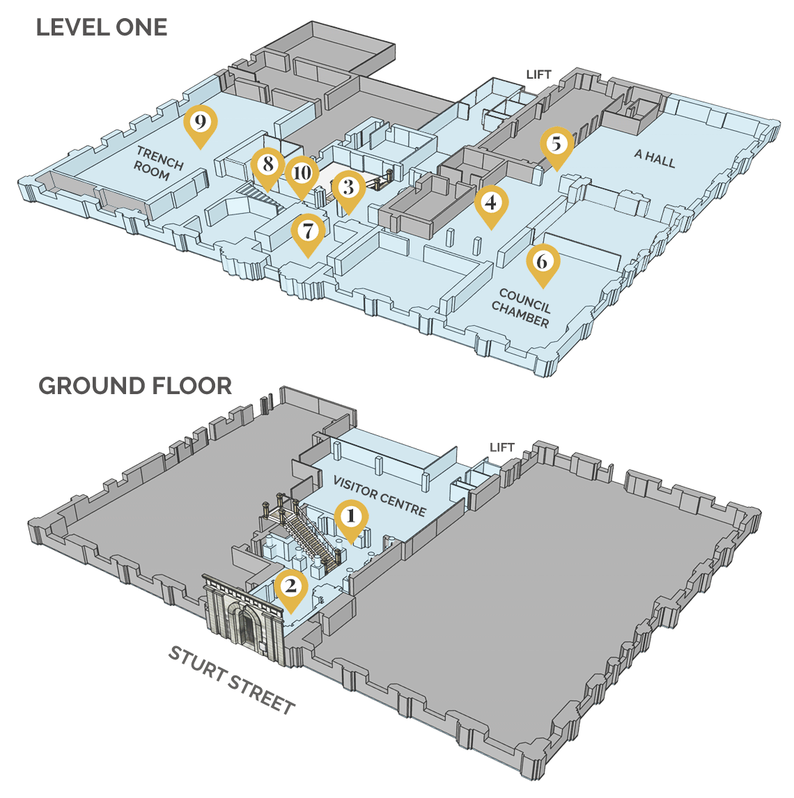 Resources
